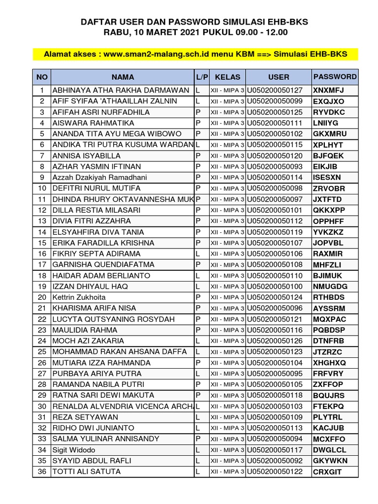 EHB-BKS Simulation User List 2021 | PDF