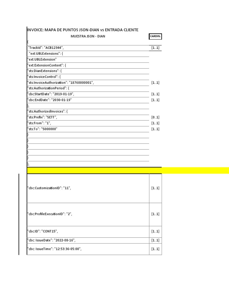 Mapep Json Fe | PDF