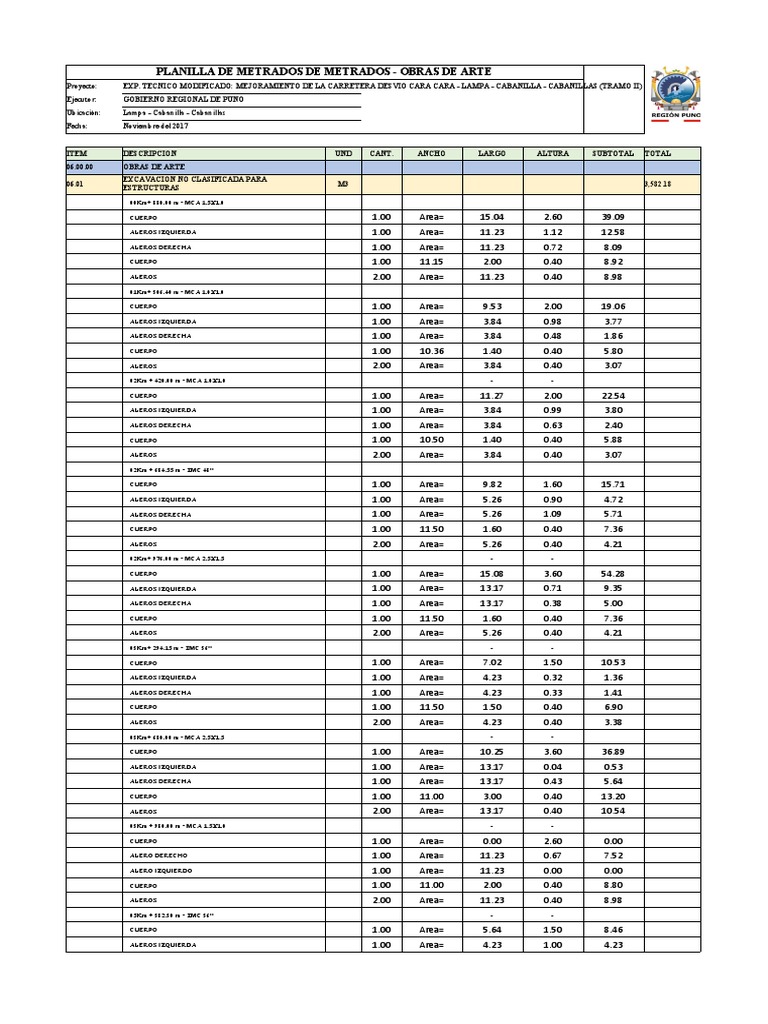 Metrados Obras de Arte | PDF