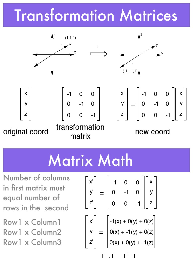 Transformation Matrices & Character Tables | PDF | Mathematical Concepts | Mathematics