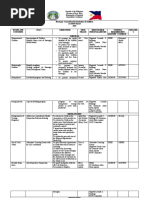 Sample BCPC Plan 2 PDF | PDF | Youth | Substance Abuse