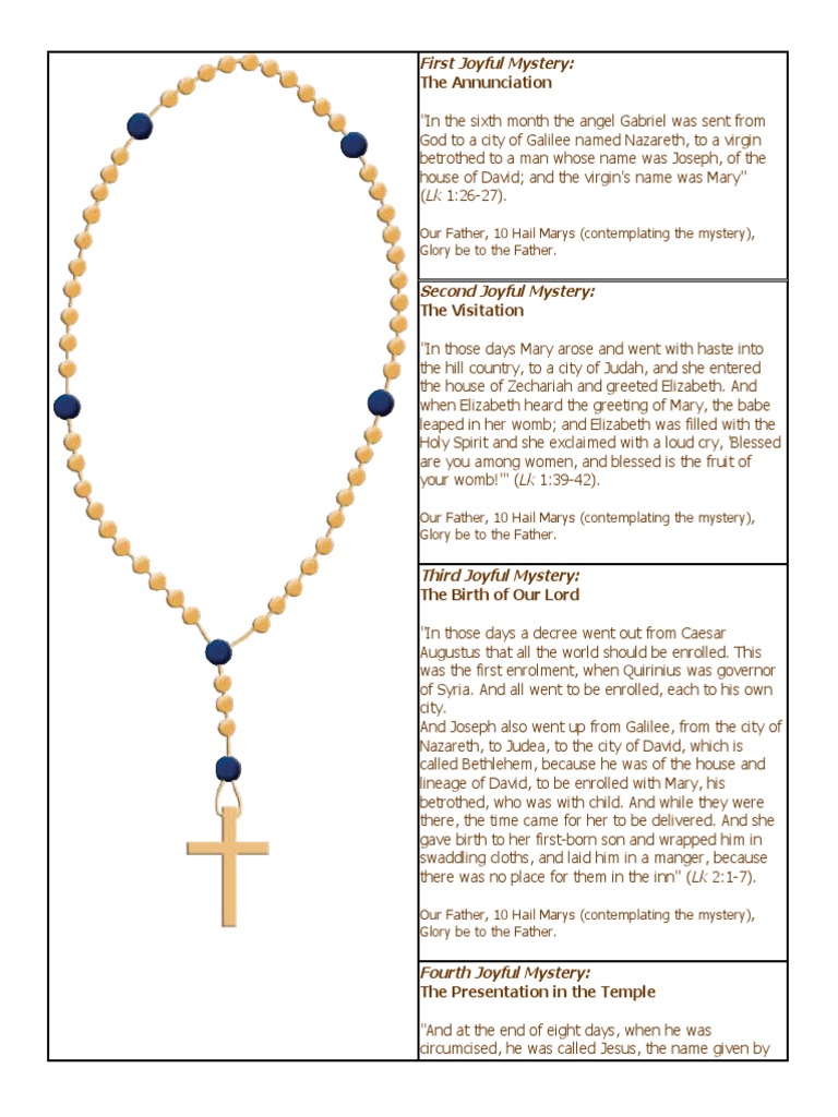 Scriptural Rosary | PDF | Mary, Mother Of Jesus | Jesus