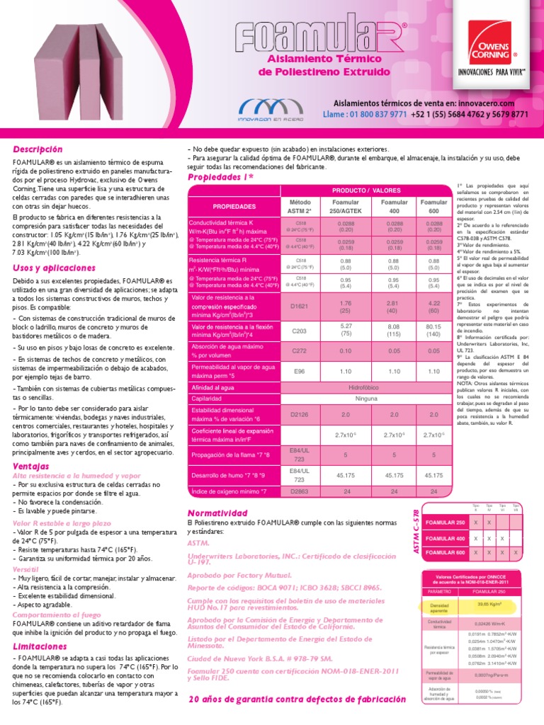 Ficha Tecnica Foamular | PDF | Hormigón | Agua