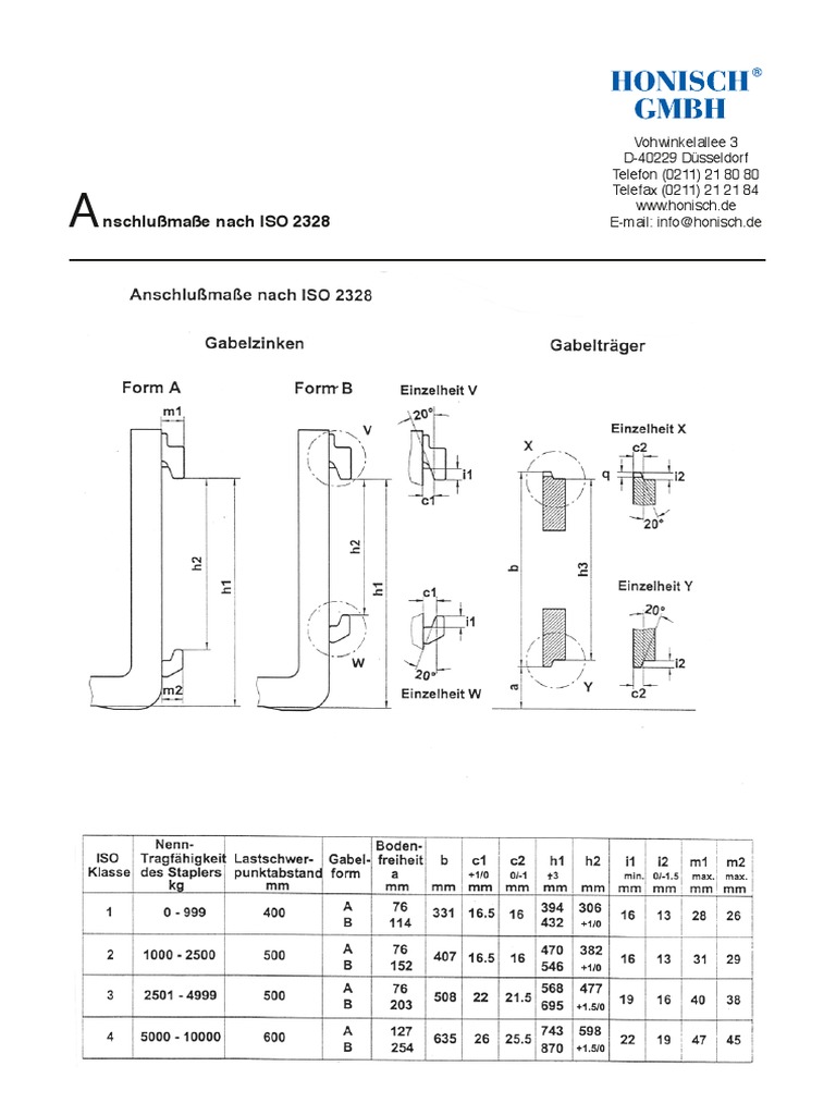 Iso 2328 | PDF