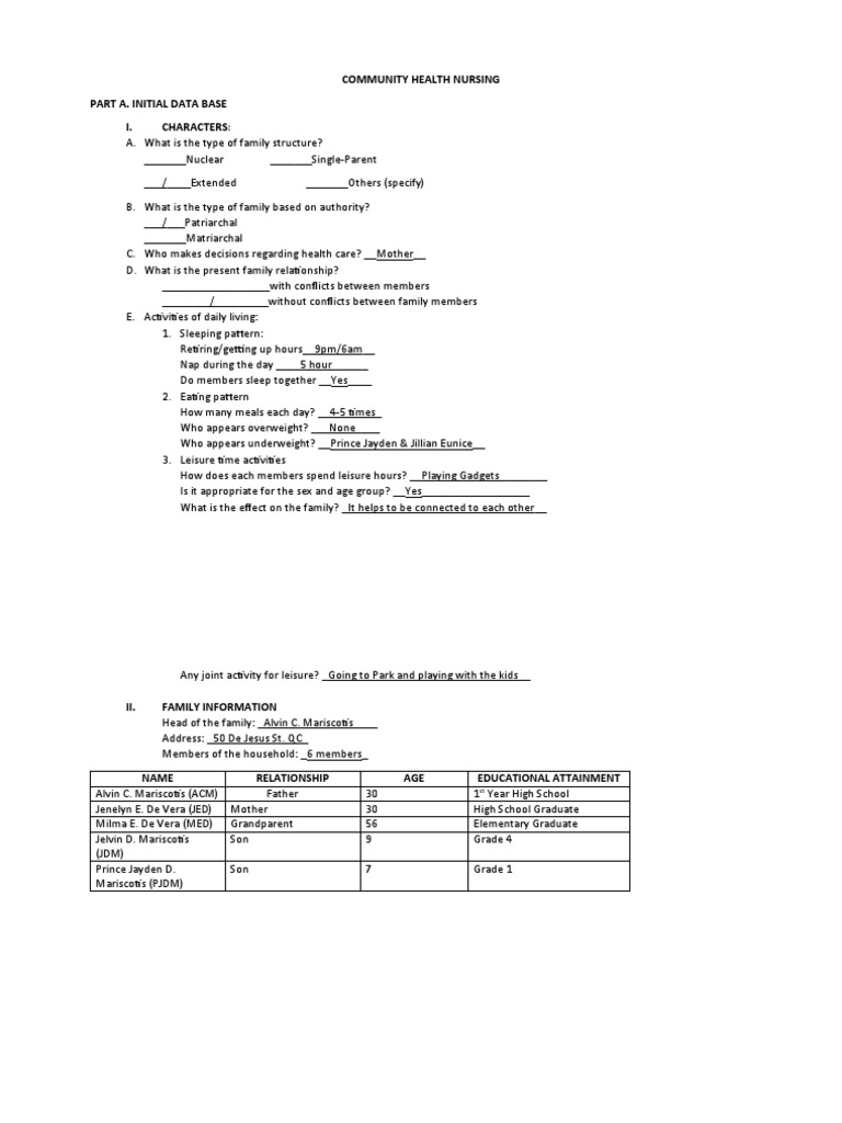 Mariscotis Family - Idb's & FNCP - Yamogan, Hazel M | PDF | Preventive ...