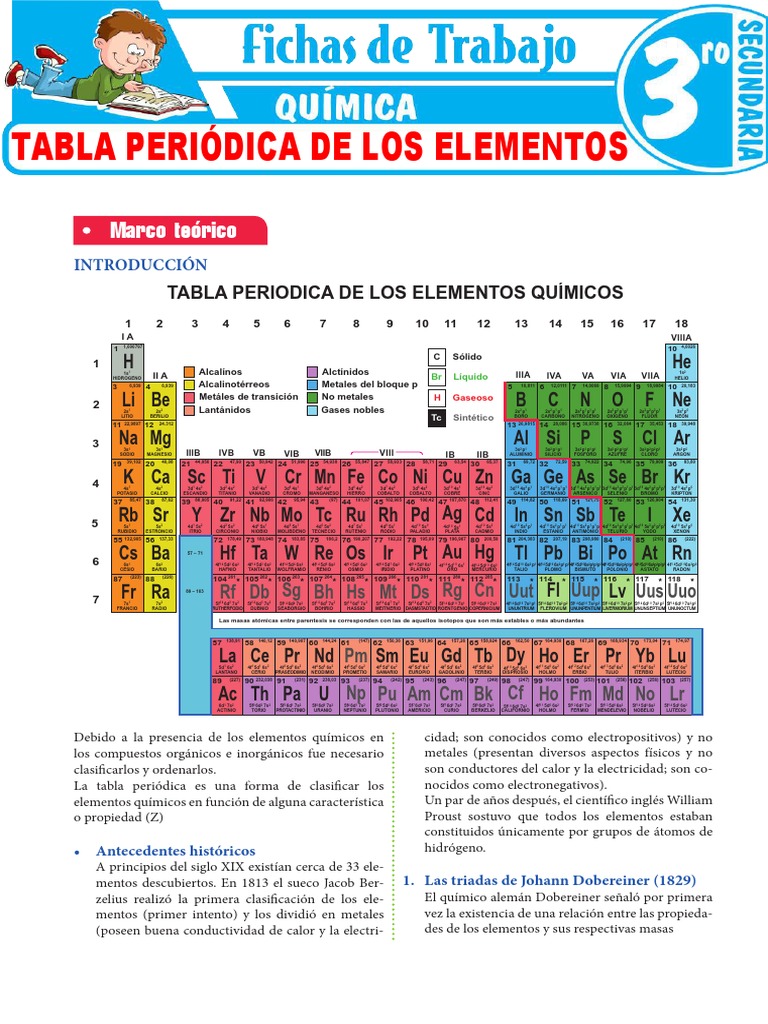 Tabla Periodica de Los Elementos para Tercer Grado de Secundaria | PDF ...