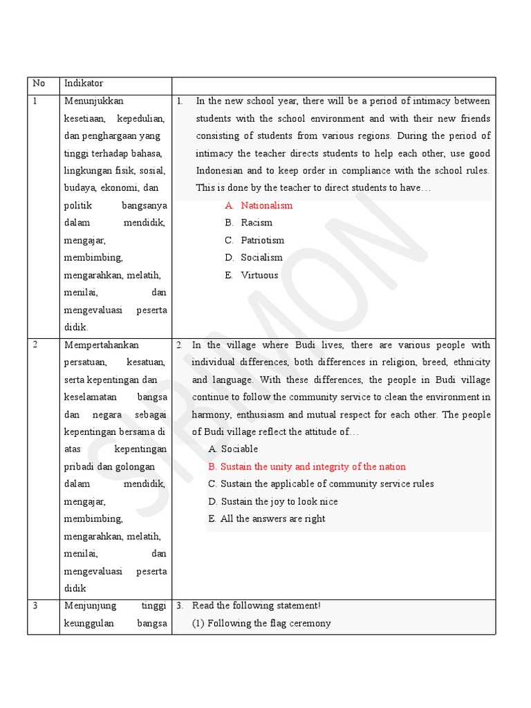 Sibimon-Soal To 2 Bahasa Inggris-Unlocked | PDF | Teachers | Learning
