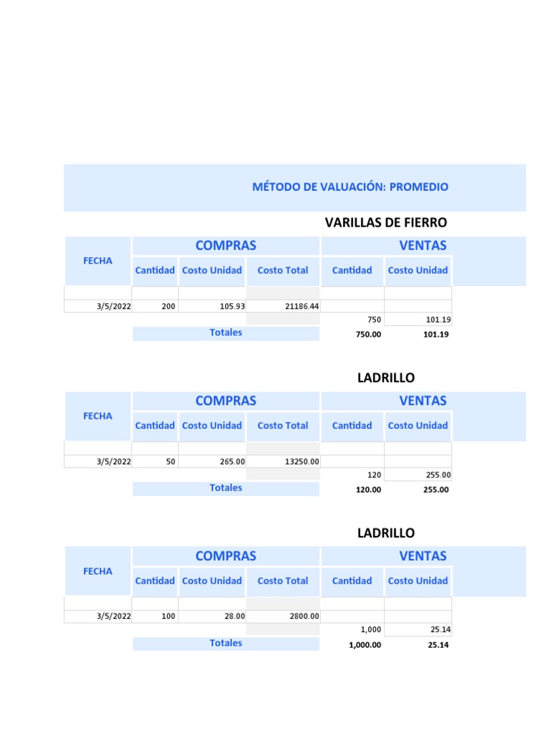 Planilla de Excel para Valuacion de Stock Peps Fifo Ueps Lifo y PP ...