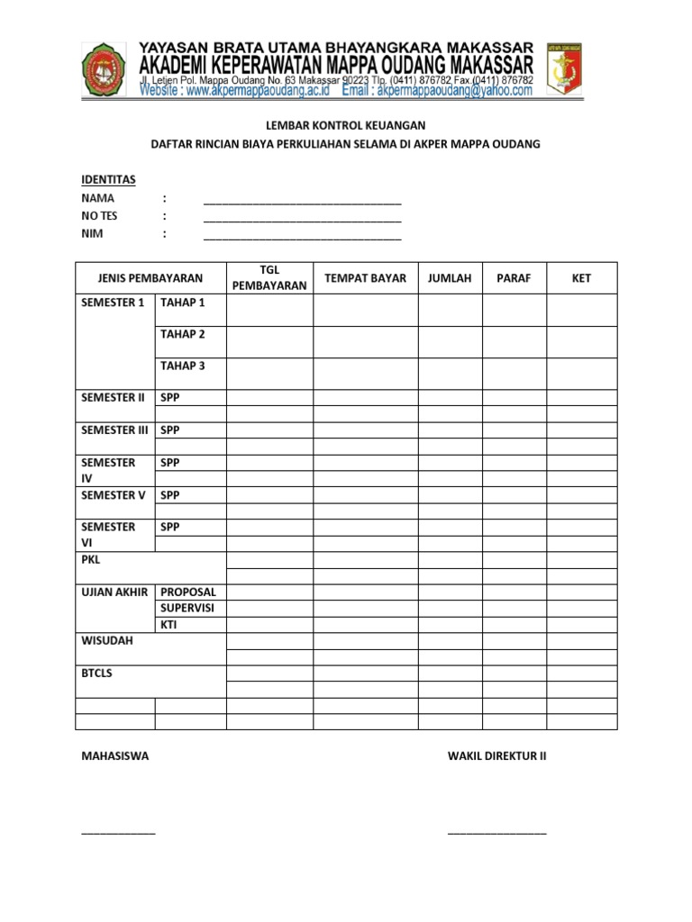 Lembar Kontrol Keuangan | PDF | Pengelolaan Keuangan & Uang