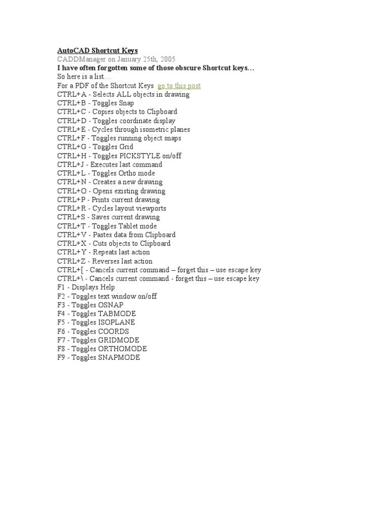 AutoCAD Shortcut Keys | 3 D Computer Graphics | Graphics