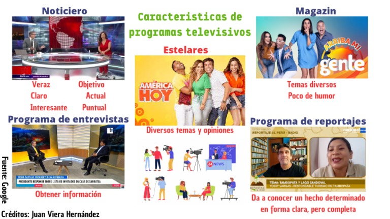 Infografia Programas Televisivos | PDF