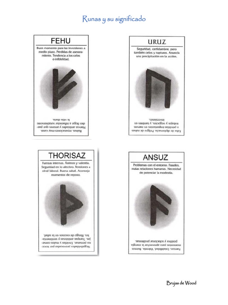 Runas y Su Significado - Curso Runas | PDF
