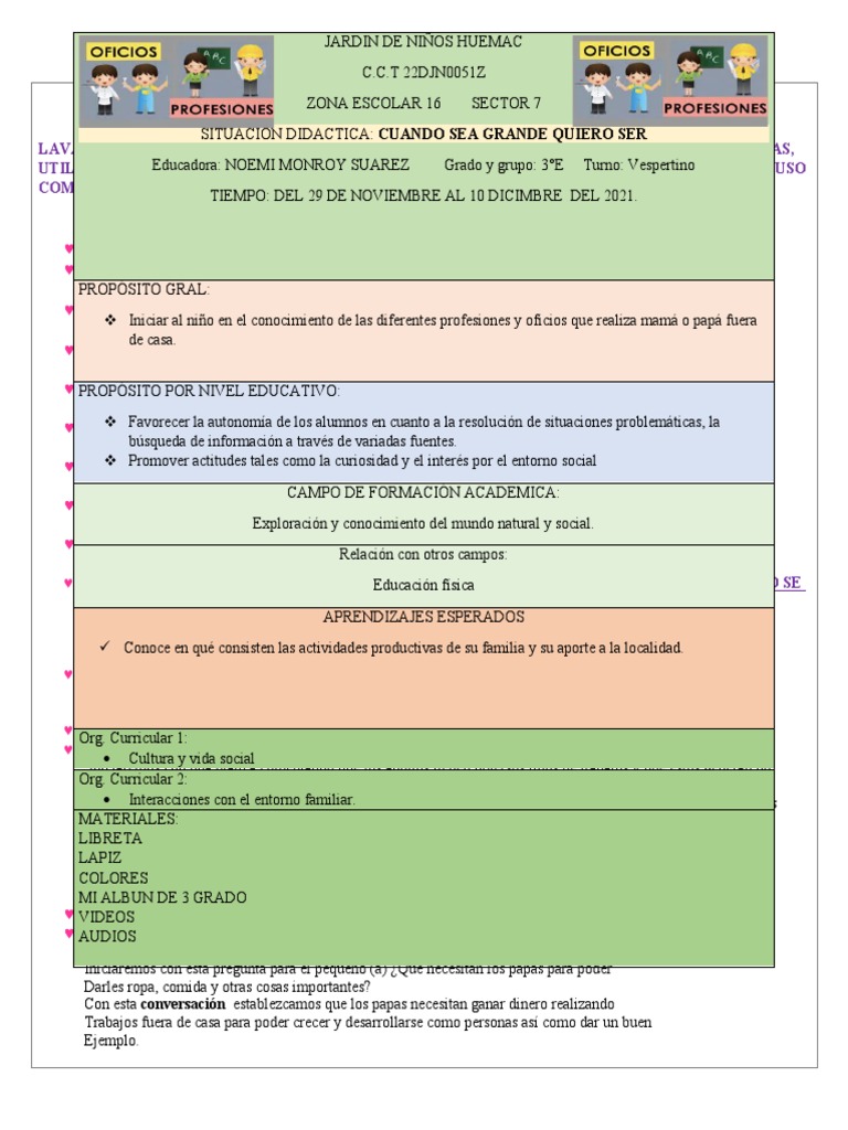 Actividades Permanentes | PDF | Alimentos | Comida y bebida