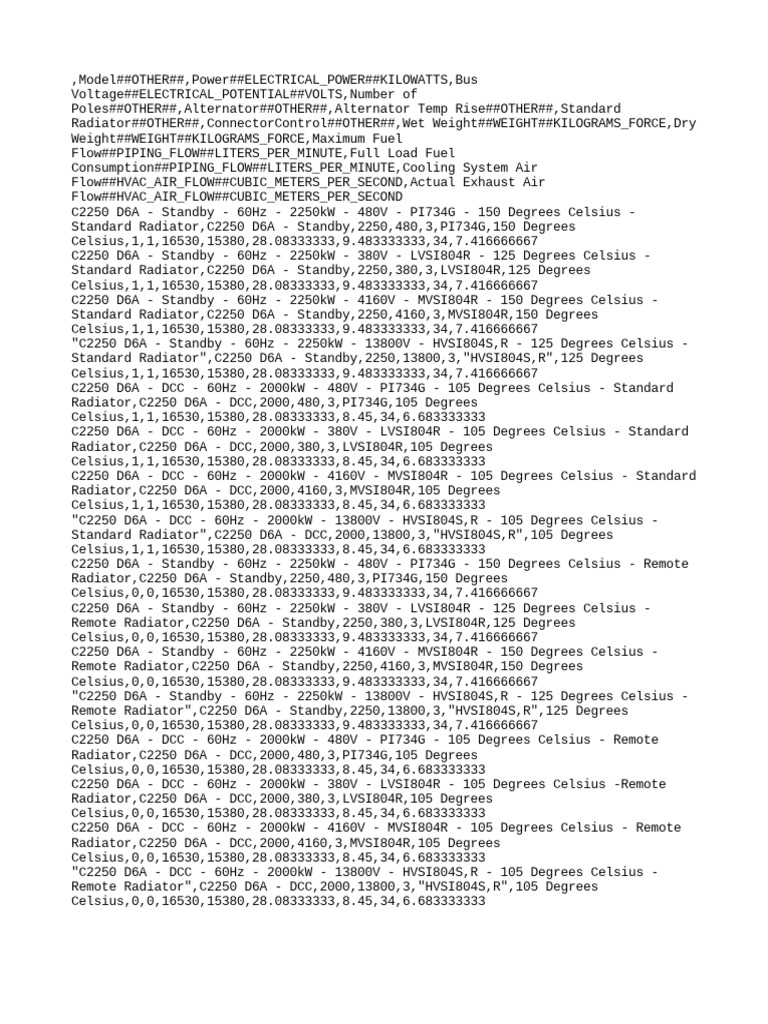 Generator Set Diesel Cummins C2250 D6A 60Hz 2250kwe Open P7 | Download Free PDF | Machines ...