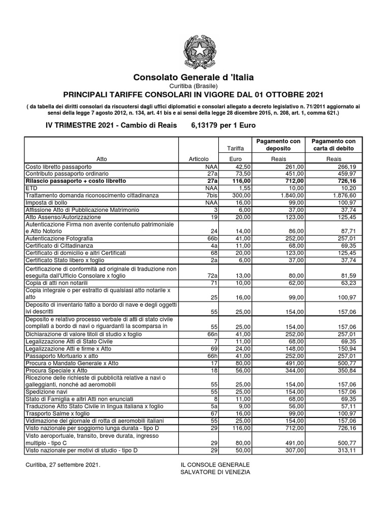 Tabella Diritti 01 10 21 | PDF