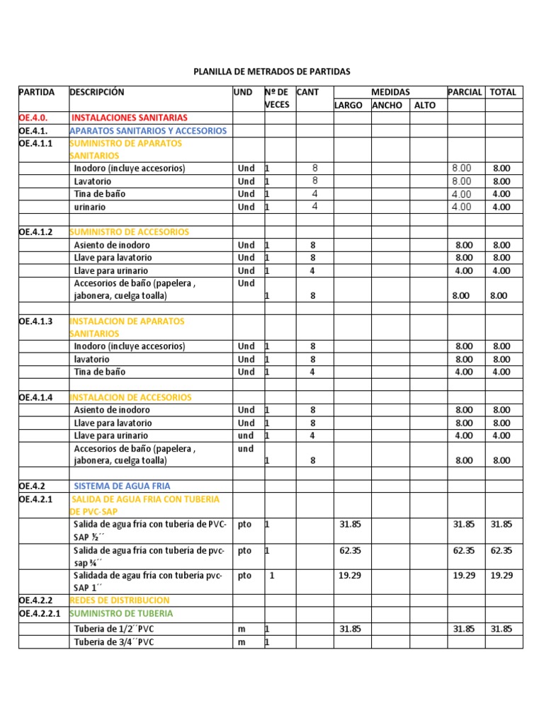 Metrado de Instalaciones Sanitarias | PDF | Agua | Administracion del Agua