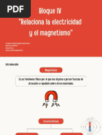 Mapa Conceptual Del Magnetismo | PDF | Magnetismo | Campo magnético