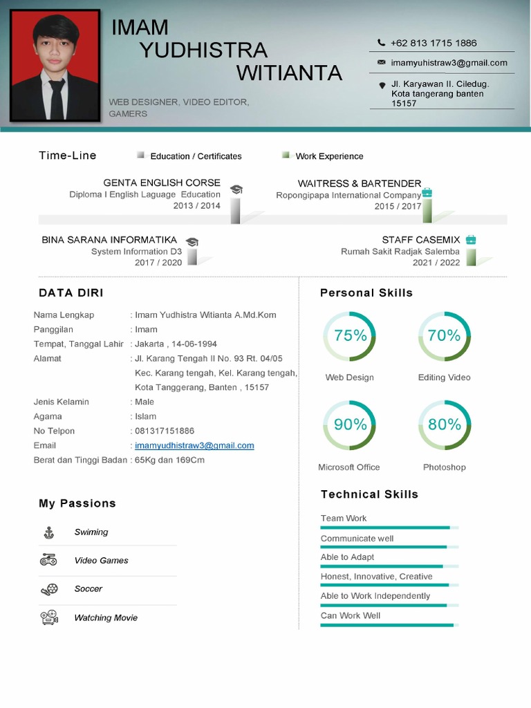 CV Imam ENG + Photo Full 2022 | PDF