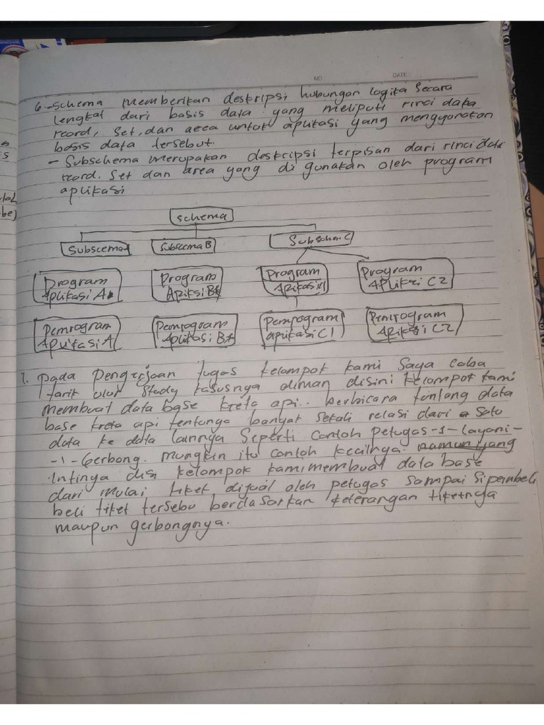 Mumuh Abdu Somad - 20214121031 - UTS - Sistem Basis Data | PDF