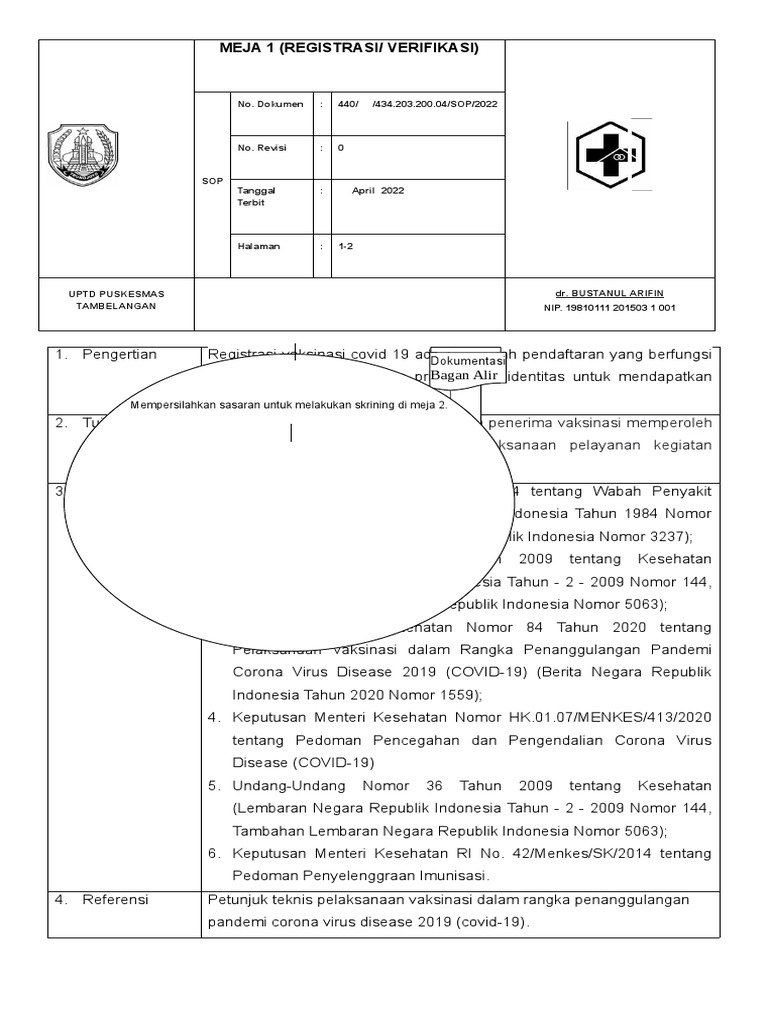 Sop Meja 1 (Registrasi) | PDF