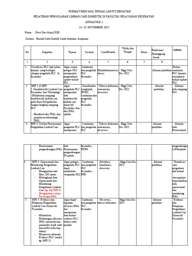 23 - Novi Dwi Arini - RSK ST Antonius | PDF | Teknologi & Rekayasa