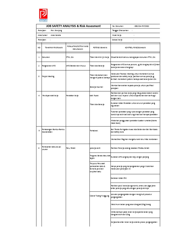 JSA Pek. Bronjong | PDF
