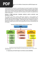 MApua CWTS Module | PDF | Educational Assessment | Survey Methodology