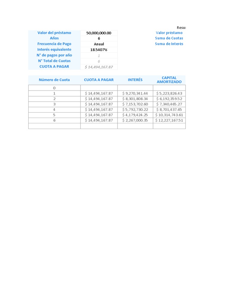 Amortizacion de Prestamos en Excel | PDF | Interés | Amortización (Negocio) Amortizacion de Prestamos en Excel | PDF | Interés | Amortización (Negocio)