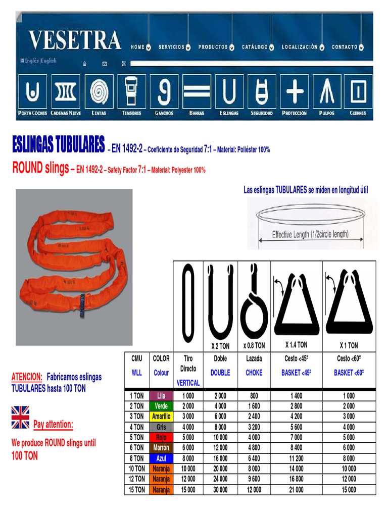 Eslingas Tubulares Planas Planas Con Ojo | PDF | Ligero | Arco iris