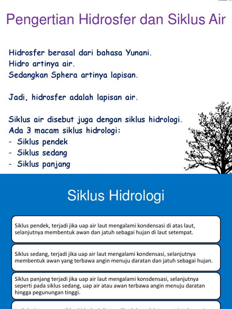 Pengertian dan Jenis Hidrosfer | PDF | Puisi | Klasik