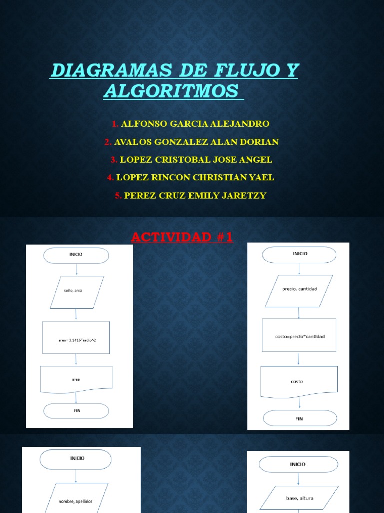 Diagramas de Flujo y Algoritmos | PDF