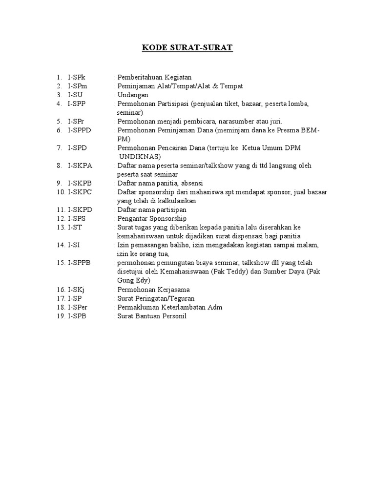 Kode Surat Surat | PDF