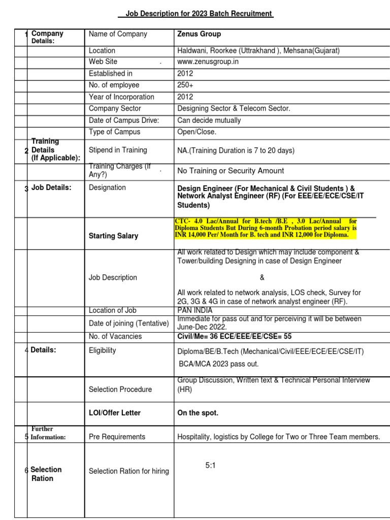 Zenus Group JD For 2023 | PDF | Business | Engineering