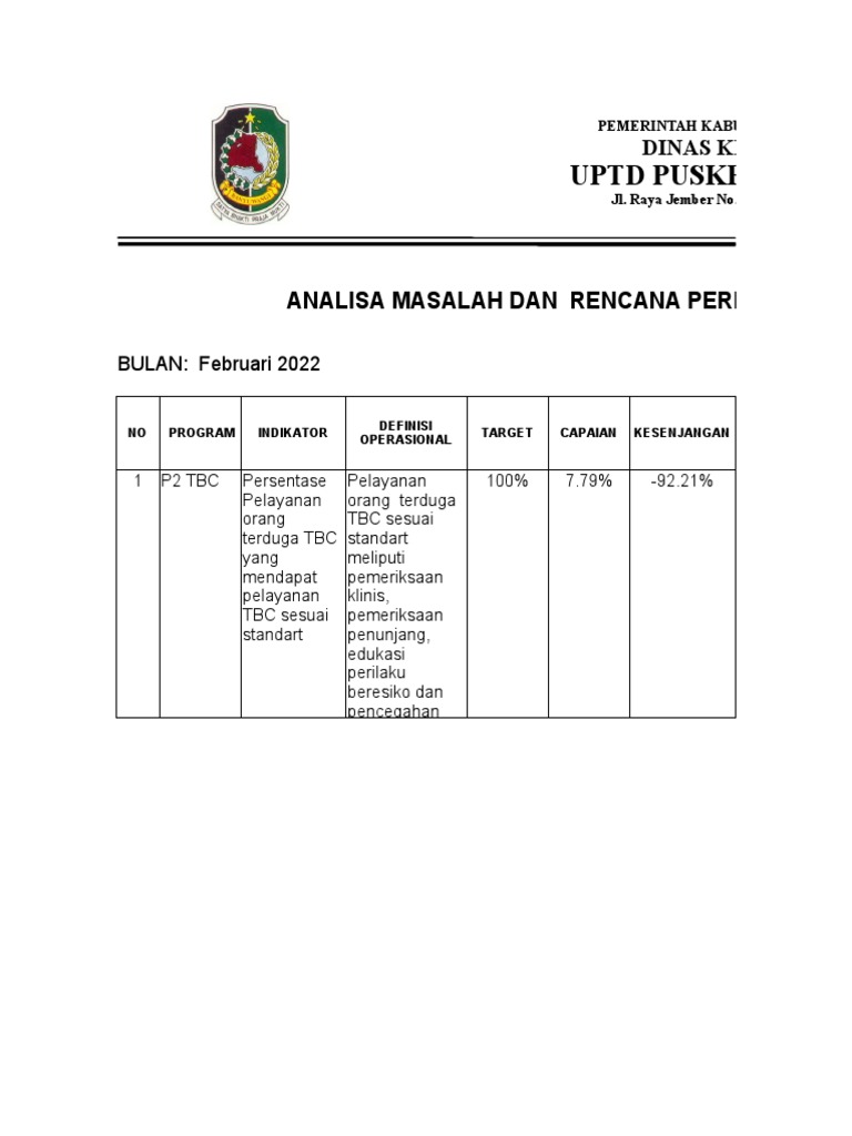 Analisa TL Dan RTL Bulanan KIA | PDF