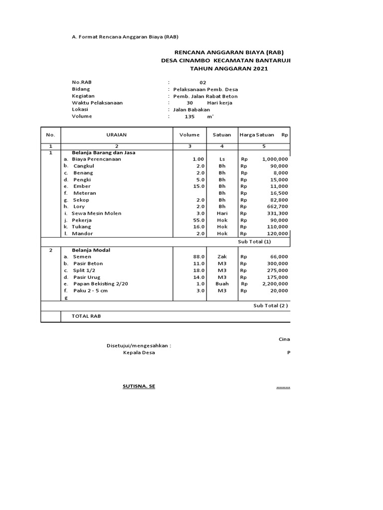 RAB Rabat Beton Perubhan | PDF