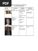 12 Angry Men Character Chart Juror # Characterization Actor 1 Foreman 2 ...