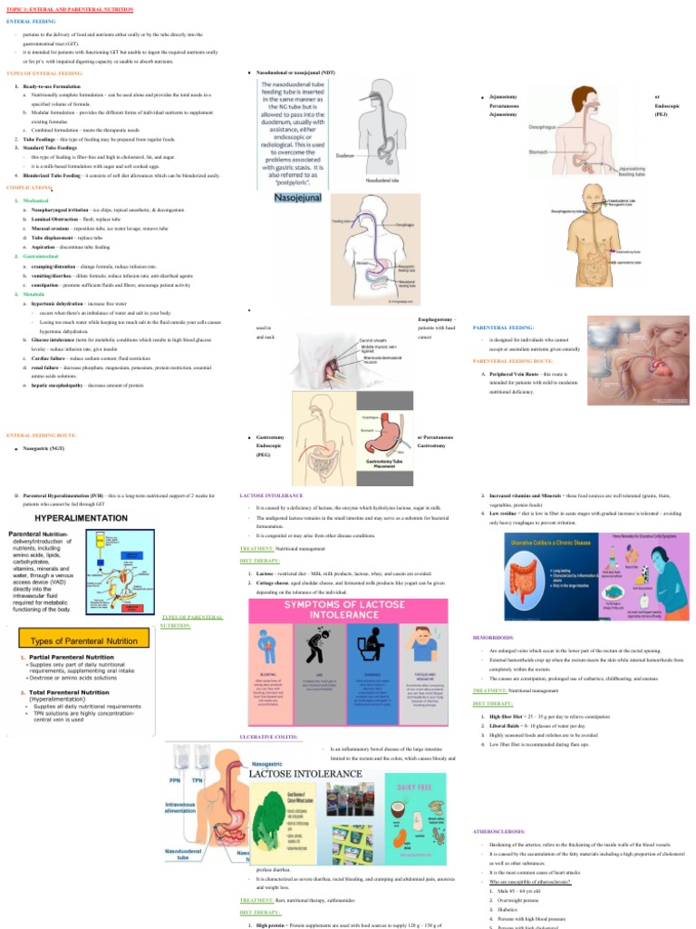 NCM 105 Lec Final Notes | PDF | Edema | Rectum