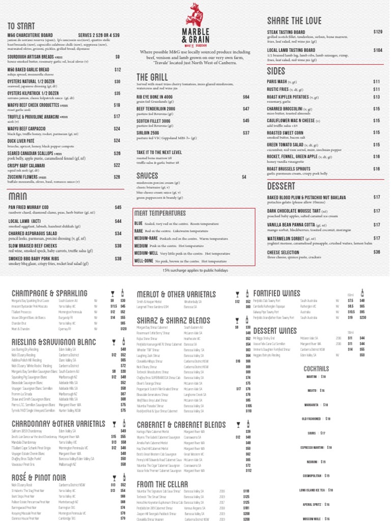 Dinner Menu March 12 2022 | PDF | Beef | Sauce