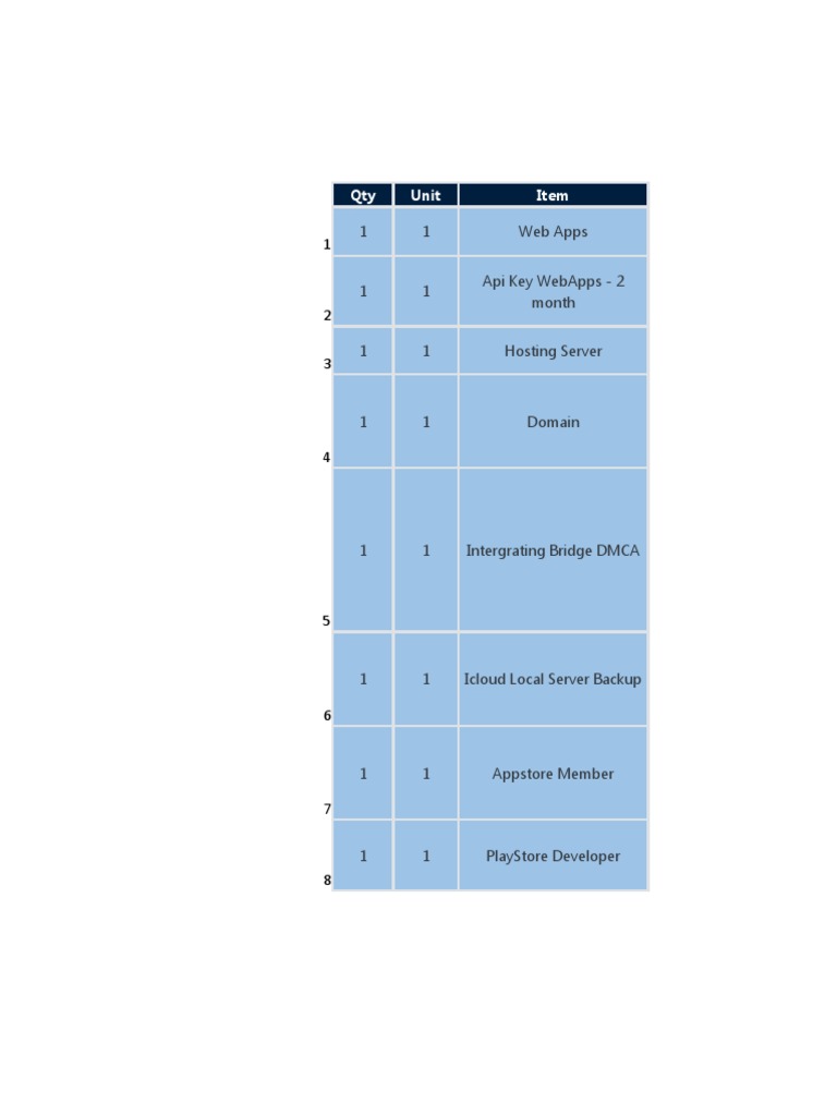 Pengadaan Develop Sim - Rs Ok | PDF | Komputer