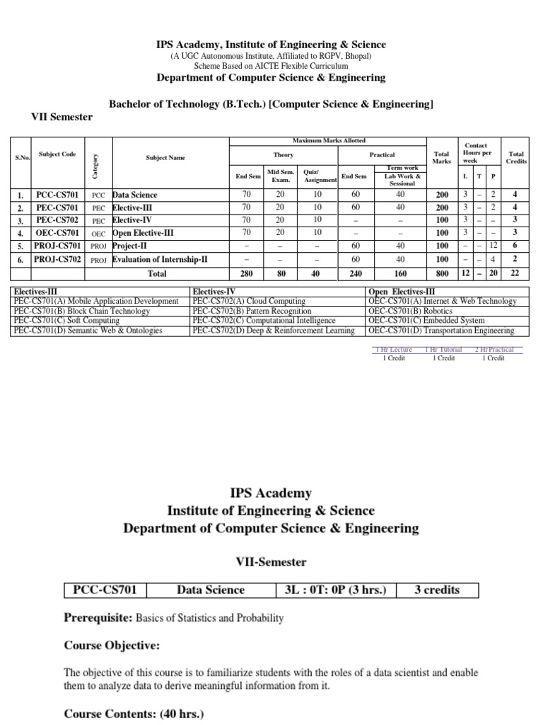 Cse Btech IV Yr Vii Sem Scheme Syllabus July 2022 | PDF | World Wide ... Cse Btech IV Yr Vii Sem Scheme Syllabus July 2022 | PDF | World Wide ...
