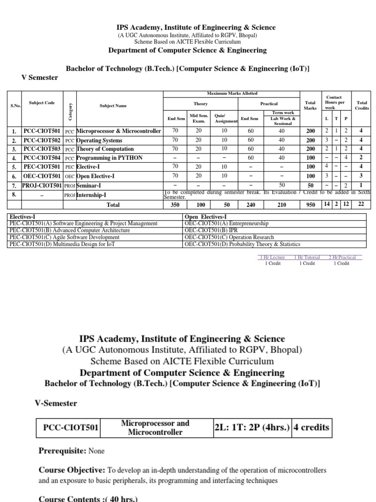 Cse Iot Btech III Yr V Sem Scheme Syllabus | PDF | Software Testing ...