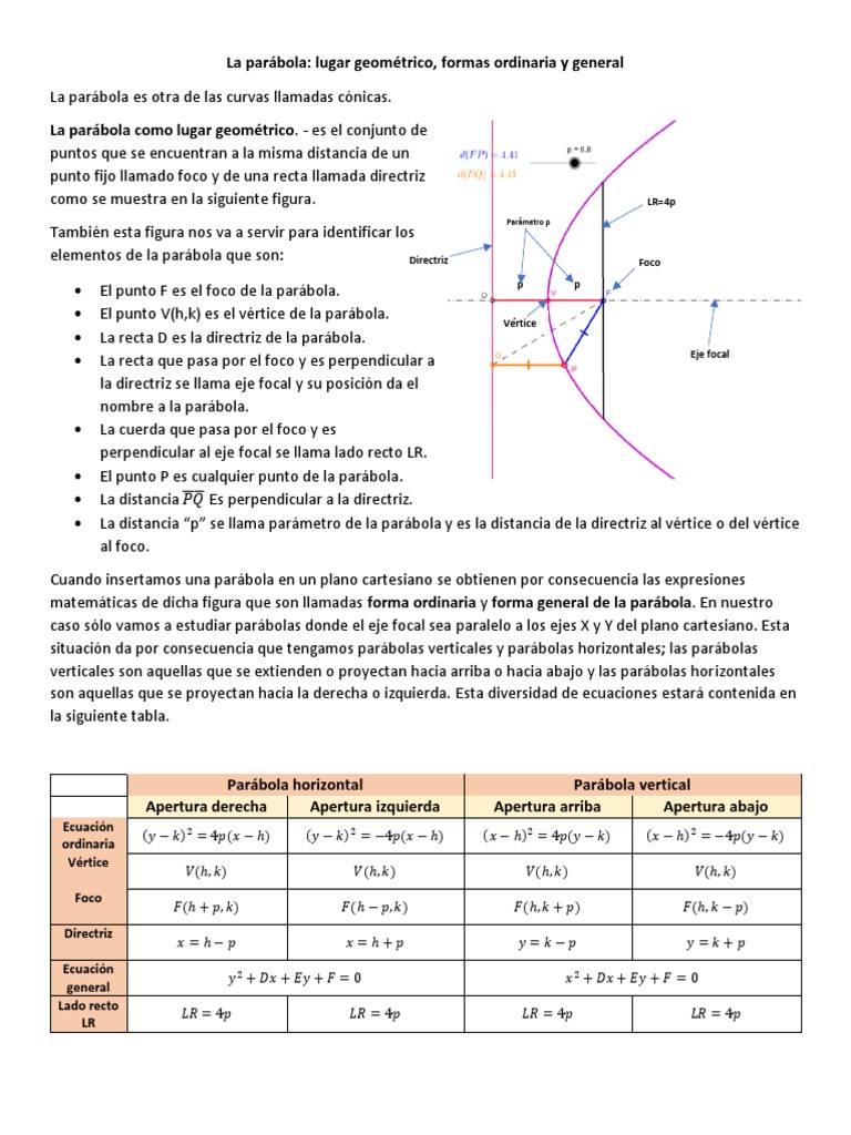 La Parabola-Lugar Geometrico-F Ord y Gen | PDF | Geometría diferencial ...