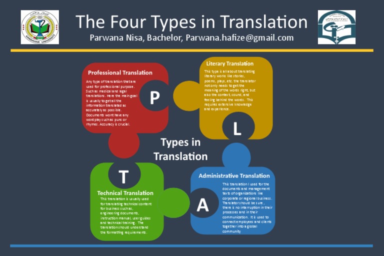 Parwana - Poster Presentation 1 | PDF
