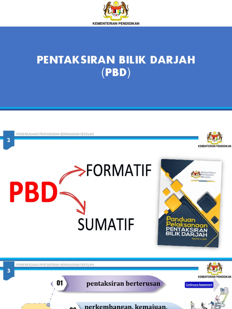 Slaid BPK PBD | PDF