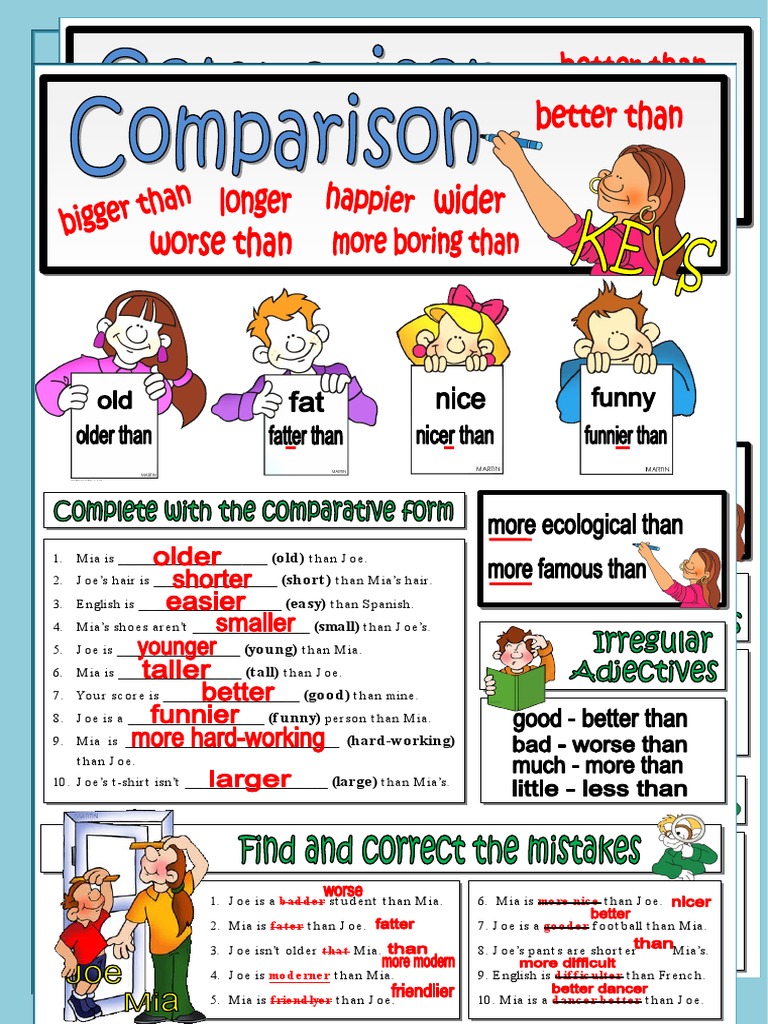 Basic Comparison Grammar Drills Grammar Guides Information Gap Acti ...