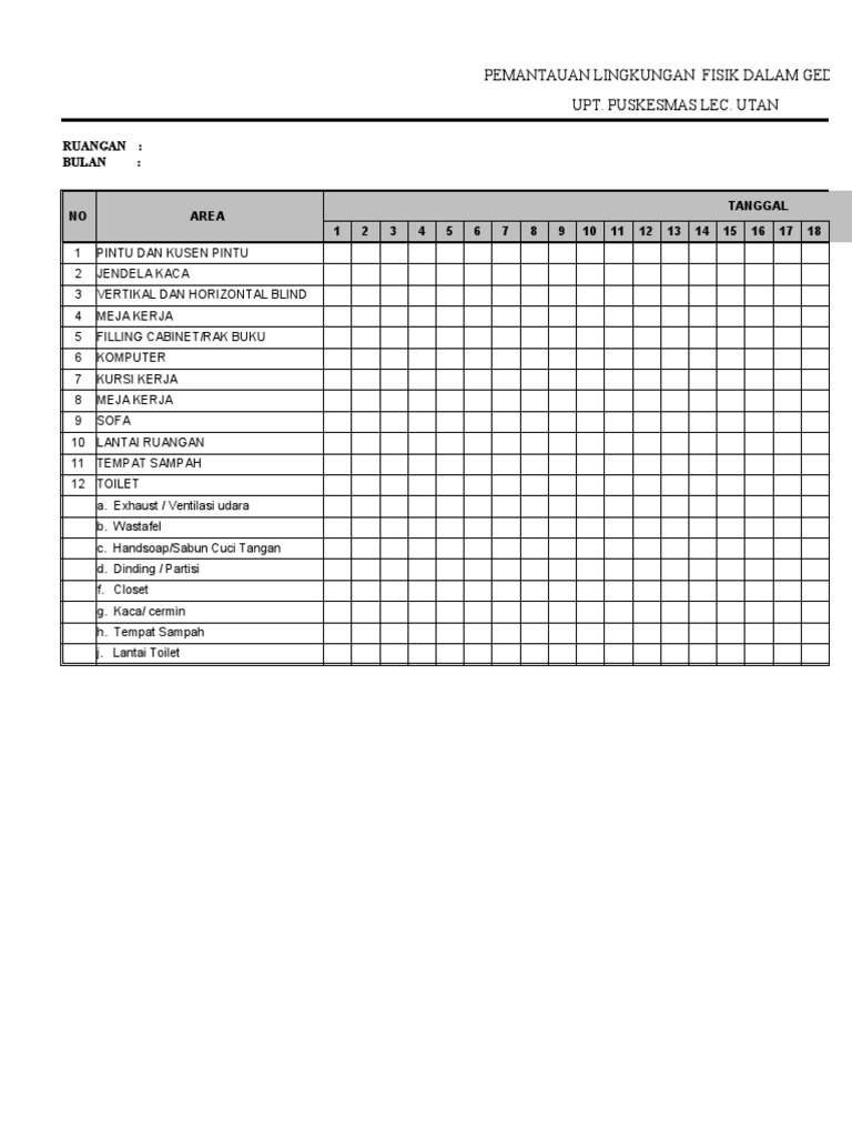 Checklist Kebersihan | PDF