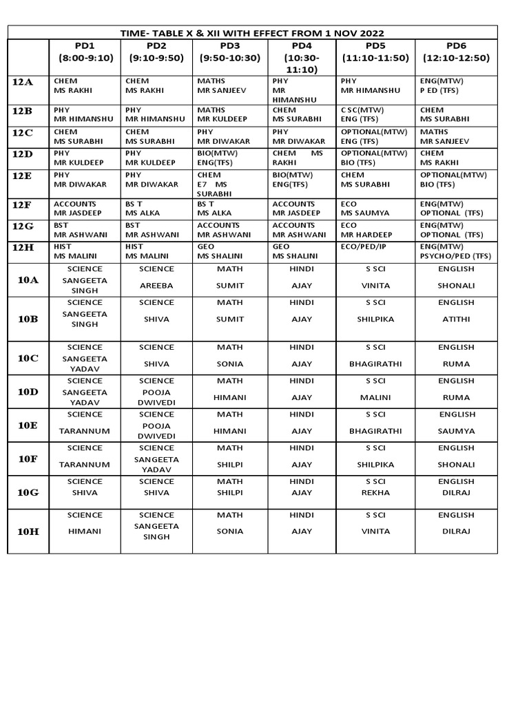 Remedial Schedule Class X & Xii | PDF