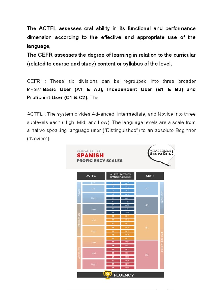Cefr Vs Actfl | PDF