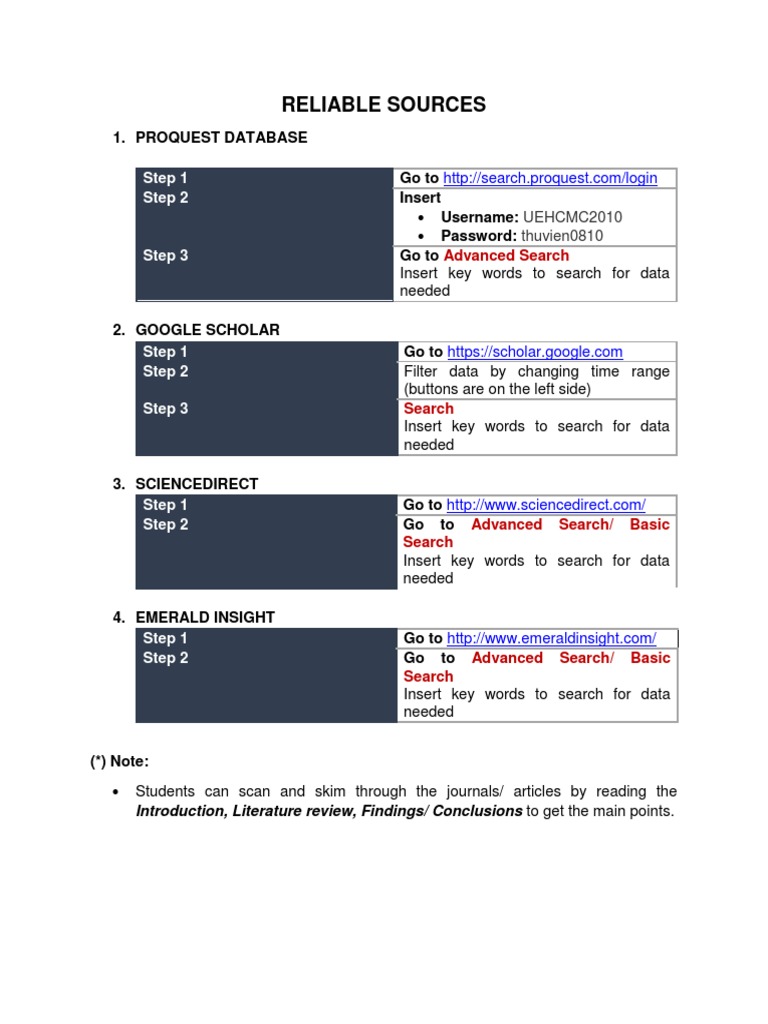 Databases For Reliable Academic Sources | PDF