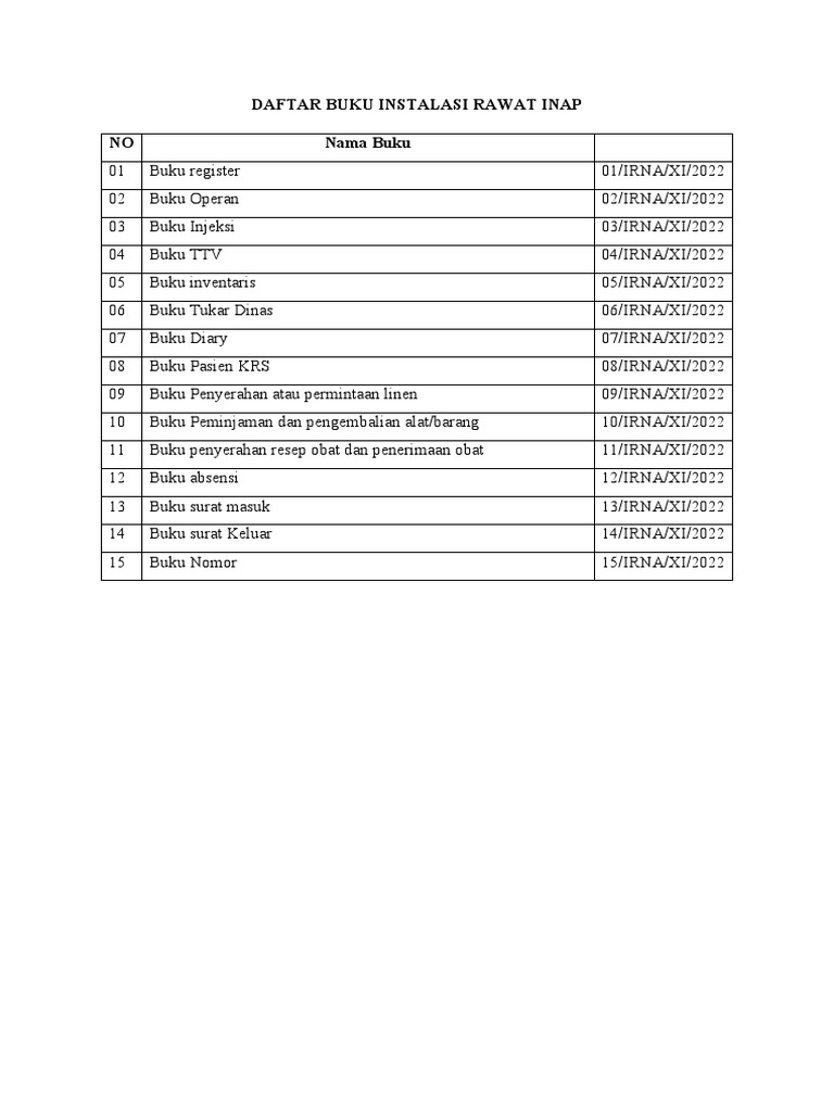 Daftar Buku Instalasi Rawat Inap | PDF | Pengelolaan Keuangan & Uang